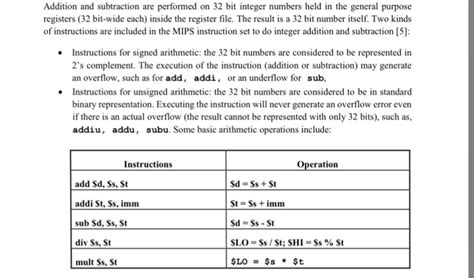 Solved Addition And Subtraction Are Performed On 32 Bit