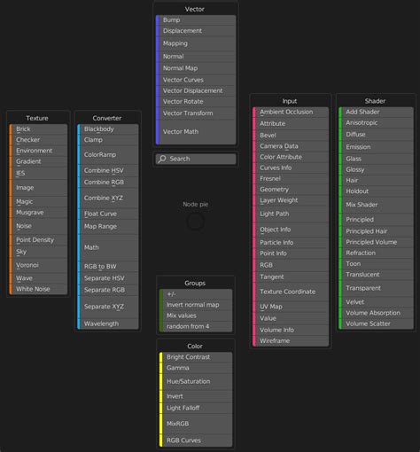 Node Pie Menu Free Addon Released Scripts And Themes Blender Artists Community