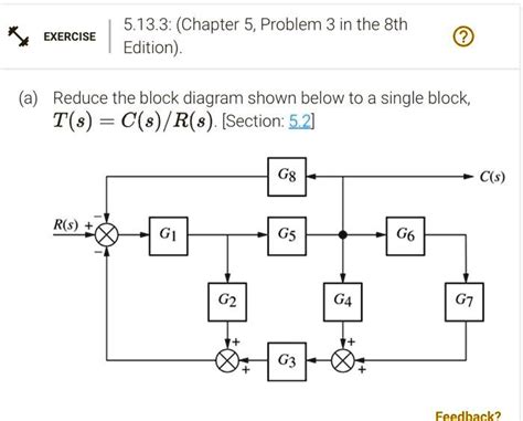 SOLVED Chapter Problem In The Th Edition EXERCISE A Reduce The Block Diagram