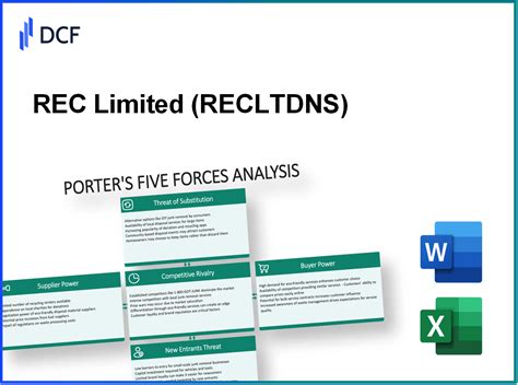 What Are The Porters Five Forces Of Rec Limited Recltdns