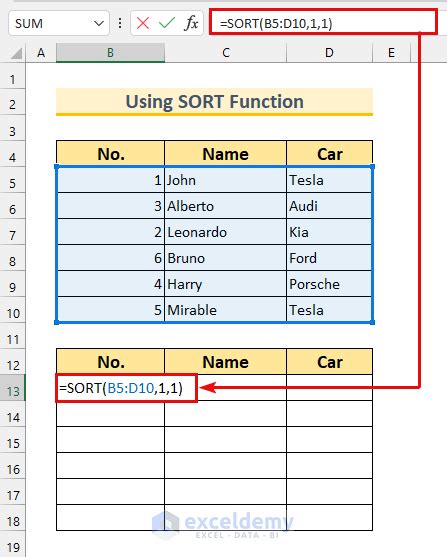 How To Put Numbers In Numerical Order In Excel 6 Methods Exceldemy