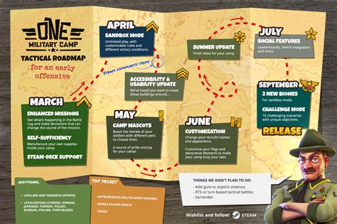 One Military Camp Will Have An Early Access Launch Date Price And