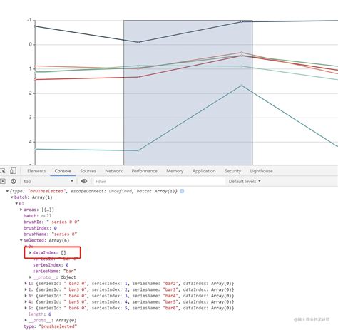 数据可视化那些事 echarts之brush区域选择接到需求在一个xAxis坐标轴为time类型series的type 掘金