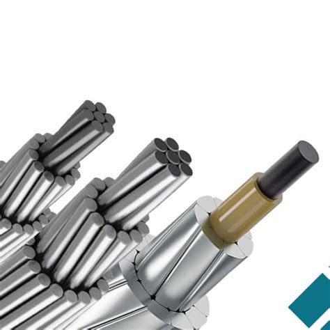 Htls Condutor Accc Acss Invar Conductor