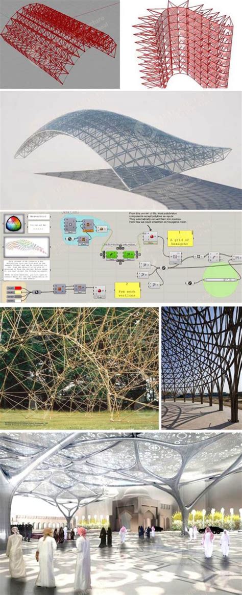 Grasshopper Architecture Tutorials From Beginner To Advanced 2025