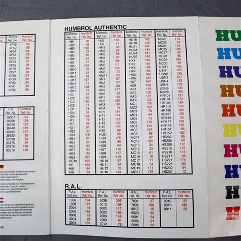 Humbrol Paint Color Chart Palette And Conversion Comparison Charts