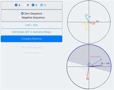 Mohammad Ali Mahdianpour On Linkedin Javascript Javascript Protectiverelays Protection