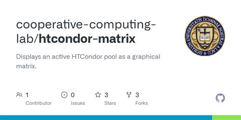github cooperative computing lab htcondor matrix displays an active