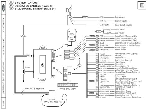 Viper 5305v Wiring Diagram Pdf Diagram Board
