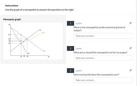 Solved Instructionsuse The Graph Of A Monopolist To Answer