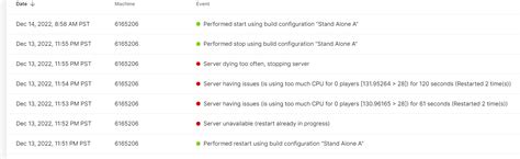 Unity Game Server Crashing With 0 Players Questions And Answers Unity
