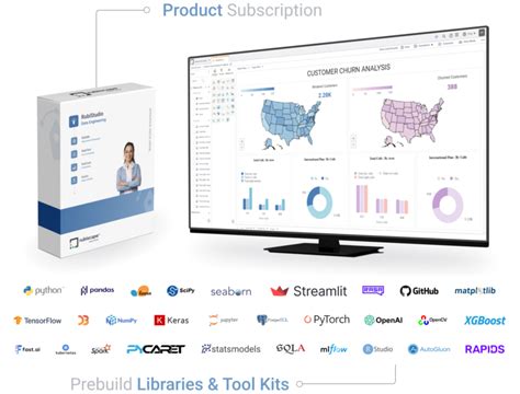 Data Science Rubiscape Unified Data Science Platform