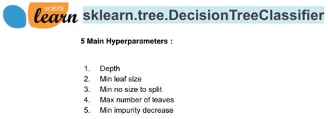 Decision Tree Intuition From Concept To Application Kdnuggets