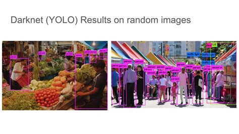 you only look once yolo unified real time object detection pptx