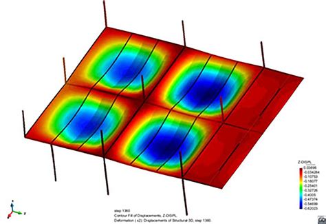 Structural Fire Engineering With Technical Expertise Holmes