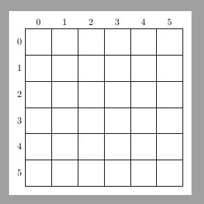 Tikz Pgf Is It Possible To Add Node Labels To Some Matrix Column Or Row When Building It