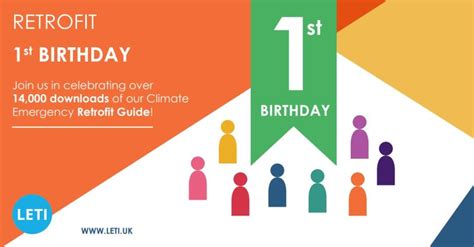 Leti On Linkedin Retrofit Netzero