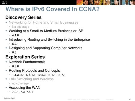 Ppt Ipv6 Intro Part 1 Overview And Addressing Basics Powerpoint