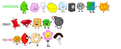 My Ranking On Bfdibfdia Characters By Doodleboardvgcp On Deviantart