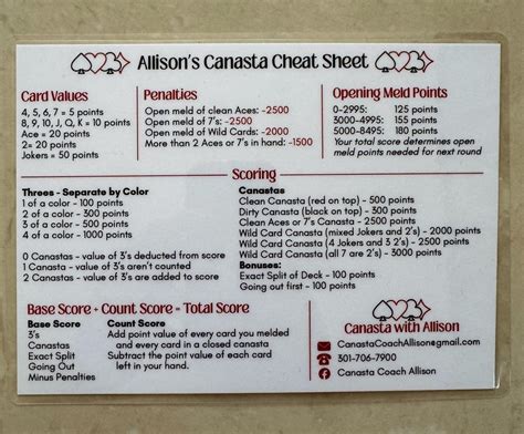Canasta Cheat Sheet Card Laminated Double Sided Rules And Scoring