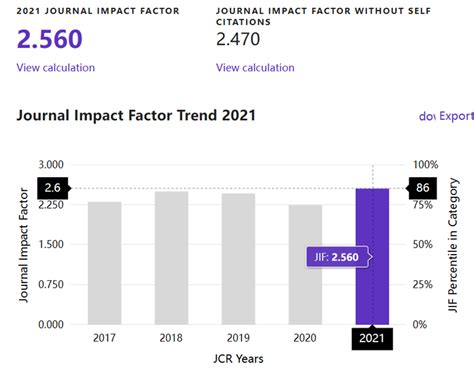 Acm Transactions On Sensor Networks 电信学方向3区期刊