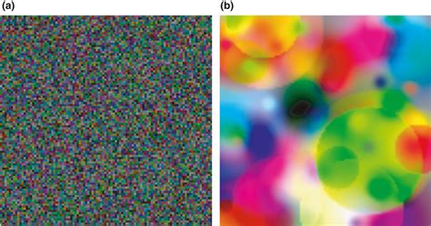 A The Ps Environment This Environment Remained Static For The Download Scientific Diagram