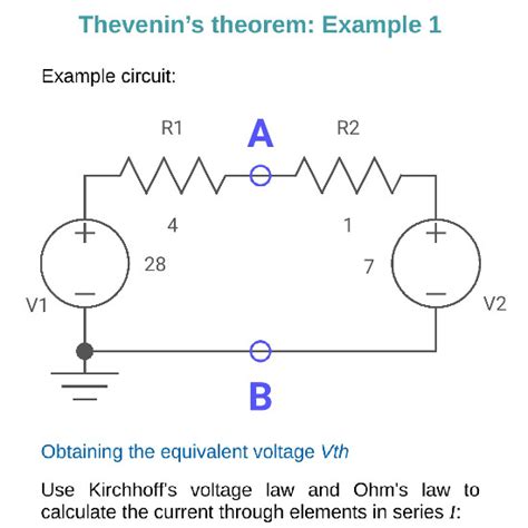 Thevenins Theorem Example 1