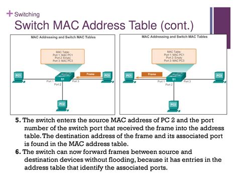 Ct1403 Lecture 3 Peer To Peer Nws Ppt Download