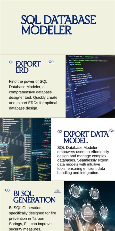 Export Data Model Sql Database Modeler In 2024 Sql Database Design Relational Database
