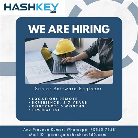 Anu Gulati Posted On Linkedin