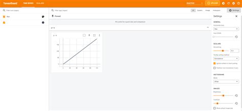 Pytorch学习笔记2 Tensorboard使用tensorboard Add Scalar Csdn博客