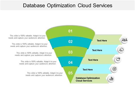 Database Optimization Cloud Services Ppt Powerpoint Presentation Portfolio Mockup Cpb