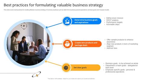 Deploying Strategies For Business Best Practices For Formulating Valuable S