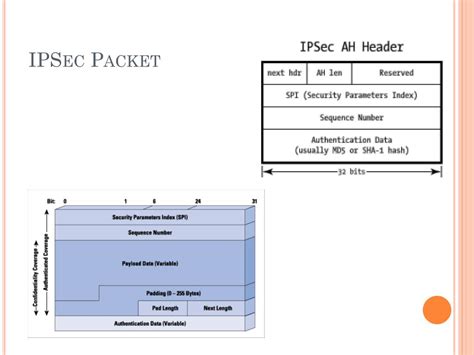 Ppt Security Issues In Mobile Ad Hoc Network Powerpoint Presentation Id5852044