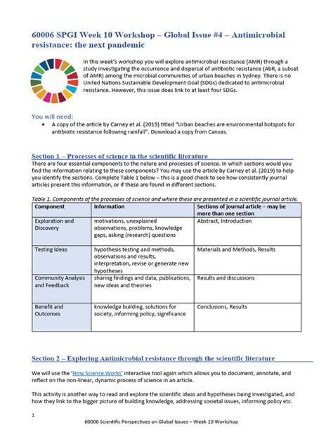 Spgi Week 10 Workshop Pdf Antimicrobial Resistance Science