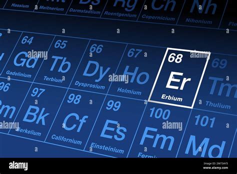 Erbium On Periodic Table Rare Earth Metal In The Lanthanide Series