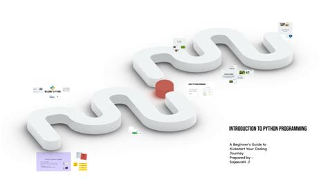 Introduction To Python Programming By Sajeevan Jeyakumar On Prezi