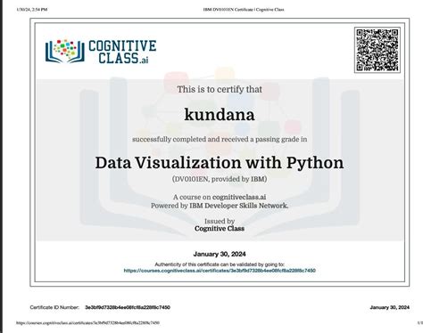 Dataviz Ibmtraining Continuouslearning Neverstoplearning
