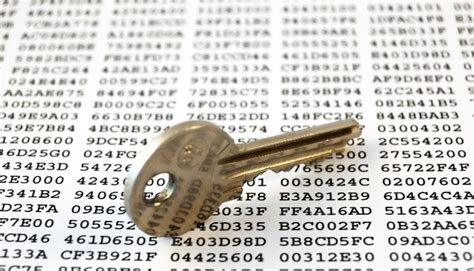 Assessing Security Control Effectiveness