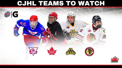 Cjhl ‘teams To Watch Week 1 Cchl Central Canada Hockey League