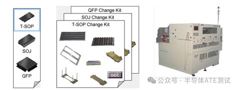 Ate测试中的handler是什么？专业集成电路测试网 芯片测试技术 Ic Test