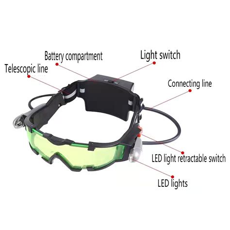 Space Cyberpunk Glasses Cyber Techwear®