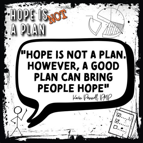 Planning Planningiseverything Projectmanager Programmanager