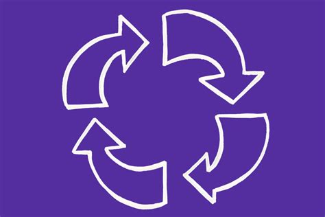 Root Cause Problem Solving Rcps Mit Kyro