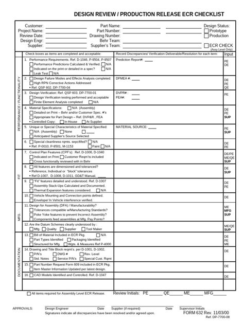 Design Review Checklist Example Pdf
