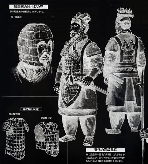 Showcase Legendary Qin And Han Dynasty Generals By Li Wenda 秦汉传奇将领