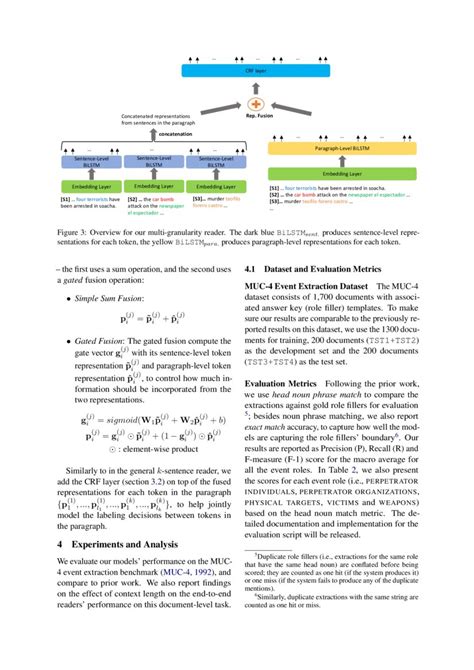 Document Level Event Role Filler Extraction Using Multi Granularity Contextualized Encoding Deepai