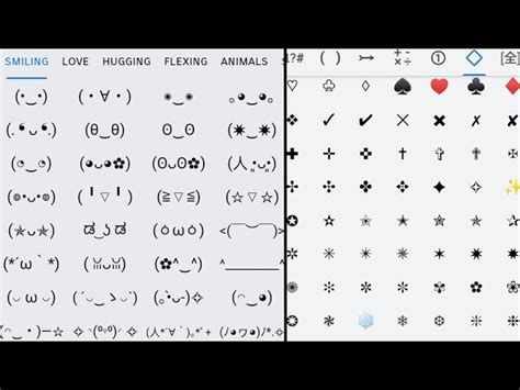 Text Faces Symbols