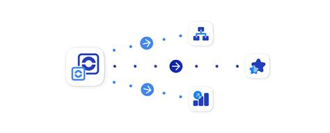 What Is Data Scalability Why Is It Important And How Does It Help
