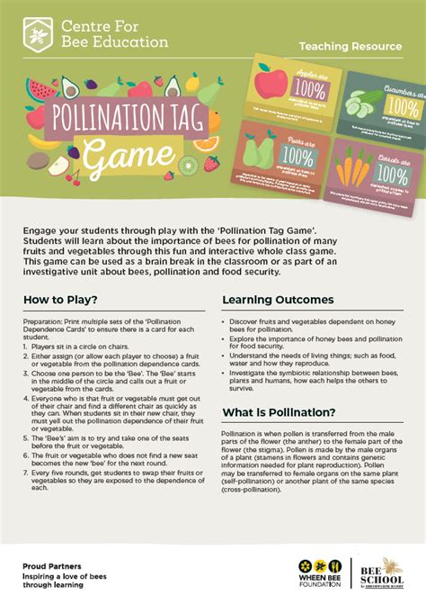Teacher Resources Centre For Bee Education The Wheen Bee Foundation